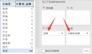 如何用excel数据透视表筛选数值_数智频道_中华网