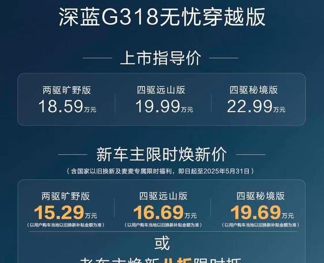 15万开上G318，硬派SUV秒变头等舱，真能一步到位？_新闻看看
