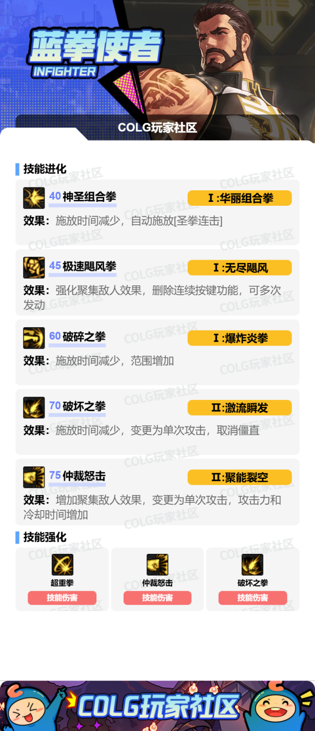 DNF狄瑞吉版本蓝拳加点攻略_商业频道_中华网