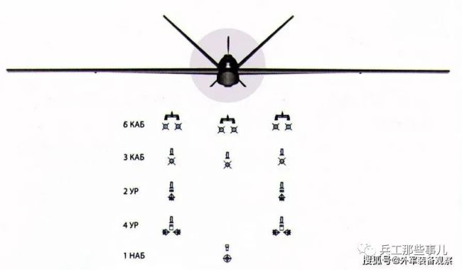 双头鹰的锐喙——详解俄罗斯军队“猎户座”无人机_军事频道_中华网