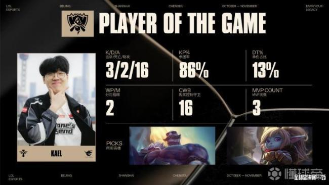 Hope回应惜败T1 AL顽强扳平比分_新闻频道_中华网